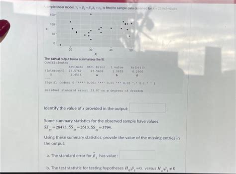 Solved A Simple Linear Model Y₁ Bo B₁x₁ ₁ Is Fitted