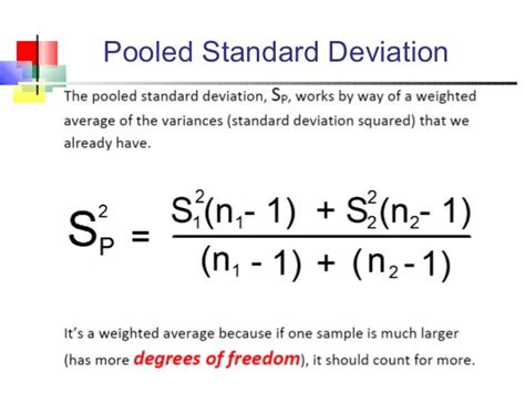 Measures of dispersion