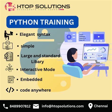 Htop Solutions Corporate Training Is The Process Of Improving