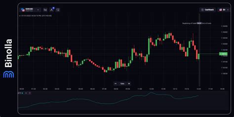 Mastering Volatility In Trading A Comprehensive Guide Binolla Blog Mastering Volatility In Trading A Comprehensive Guide Binolla Blog