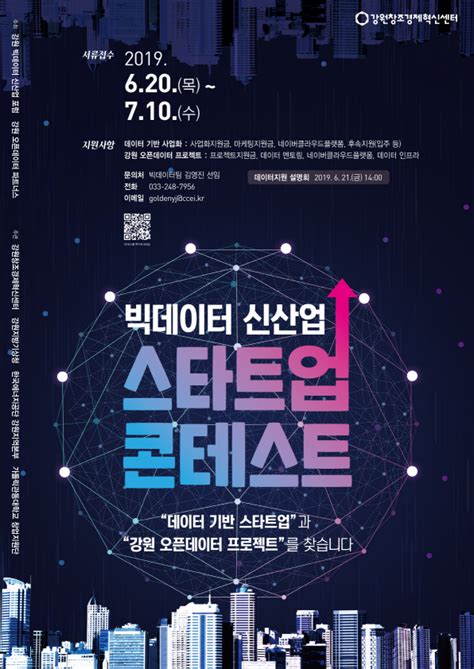 공공데이터포털 날씨 에너지 보건환경 국토정보와 같은 공공데이터 또는 데이터를 활용한 사업