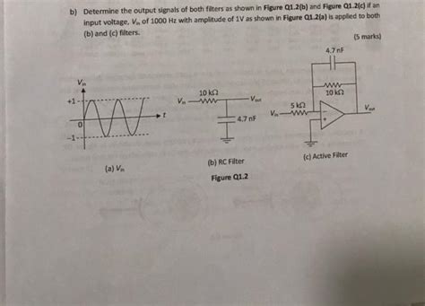 Solved B Determine The Output Signals Of Both Filters As Chegg