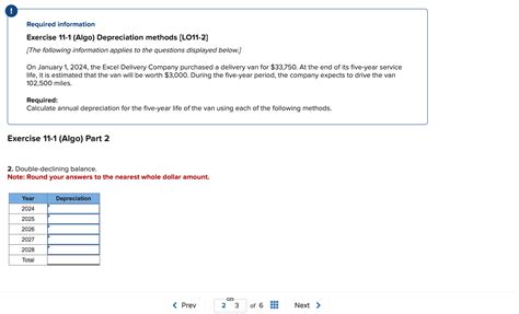 Solved Required InformationExercise Algo Chegg