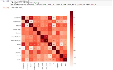 GitHub Thoratamey Machine Learning With Python