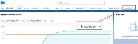 how to create a knowledge article in salesforce