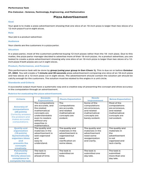 Performance Task Q2 Pdf Cognition Science