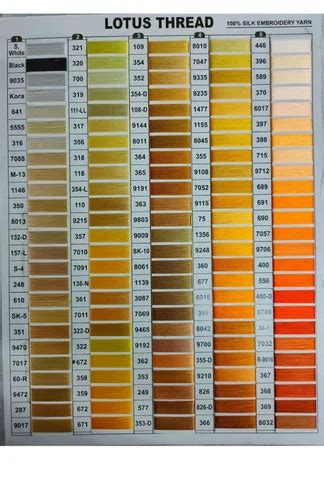 Polyester Embroidery Thread At ₹ 25piece Polyester Embroidery Thread