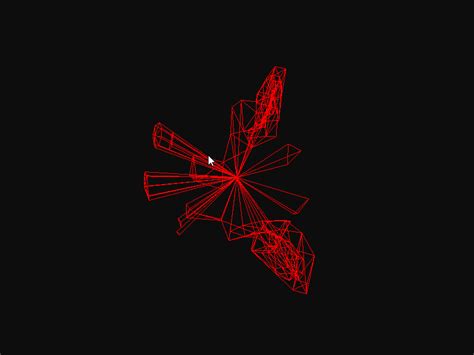 C Opengl Assimp Mesh Incorrect Stack Overflow