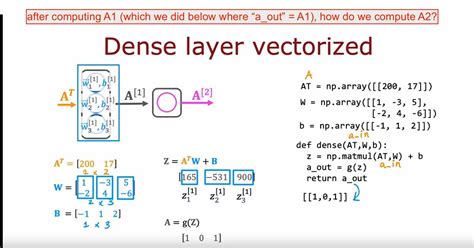 Computing A2 After Computing A1 Advanced Learning Algorithms