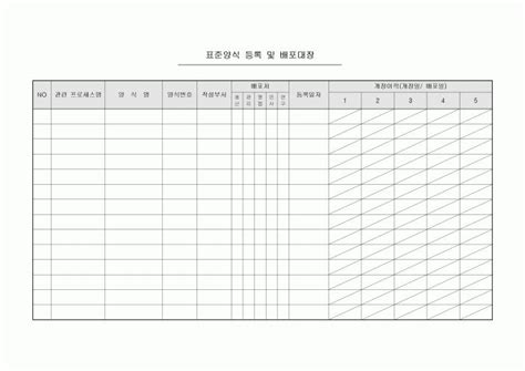 표준양식 등록 및 배포대장