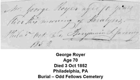 Johann George Royer 1783 1852 Find A Grave Gedenkplek