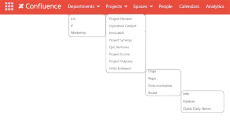 Custom Top Navigation For Confluence Atlassian Marketplace