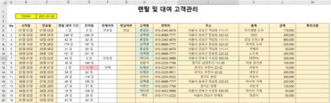 렌탈 대여 관리 프로그램 엑셀 양식 네이버 블로그