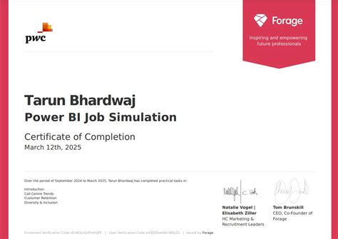 Powerbi Datavisualization Pwc Forage Analytics Learning Tarun Bhardwaj