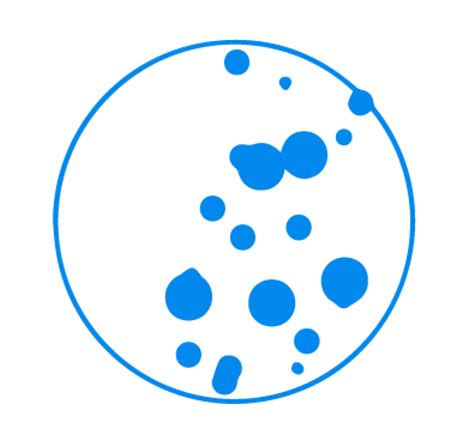 Blue Uv Spectrum Eyecare