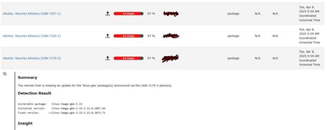 Ubuntu 2204 Lts Linux Kernel Gke Vulnerabilities Building From