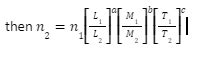 JEE Notes On Dimension Analysis