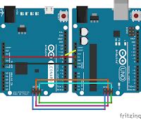 Kostis Lab How To Burn Boot Loader On Arduino UNO With Arduino Leonardo