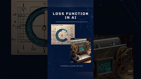 Techland Automation On Linkedin Loss Function In Ai Simple Explanation