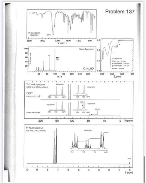 solved evaluate and annotate each spectra determine the