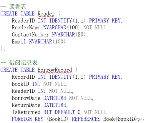 数据库课程设计——图书管理系统图书管理系统软件建模设计实践 系统需求 该系统是一个简化的面向学校图书馆的图 Csdn博客