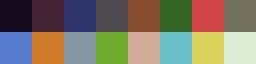 Palette Nesbox TIC GitHub Wiki