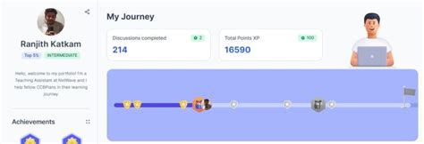 Ranjith Katkam On Linkedin Teachingassistant Teachingandlearning