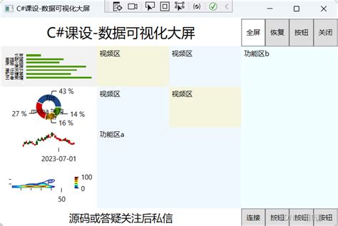 c 课设 数据可视化大屏 t2 c 可视化大屏 csdn博客