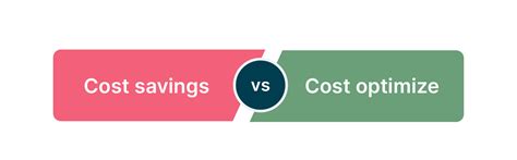 Five Things That Differentiate Cloud Cost Management And Finops Thoughtworks