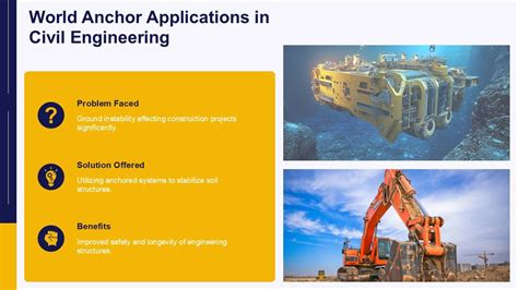 World Anchor Applications In Civil Engineering Ppt Presentation St Ai Ss Ppt Slide