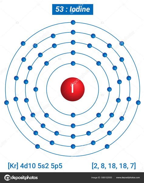 Iodine Element Model Iodine Chemical Element Symbol From The Periodic