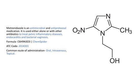Metronidazole A Comparison Between Dosage Forms Ppt