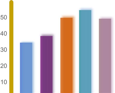 Line Graph Tagalog Halimbawa