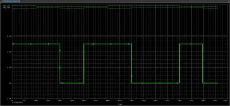 How To Create Xor And Xnor Gate Spice Models Ema Design Automation