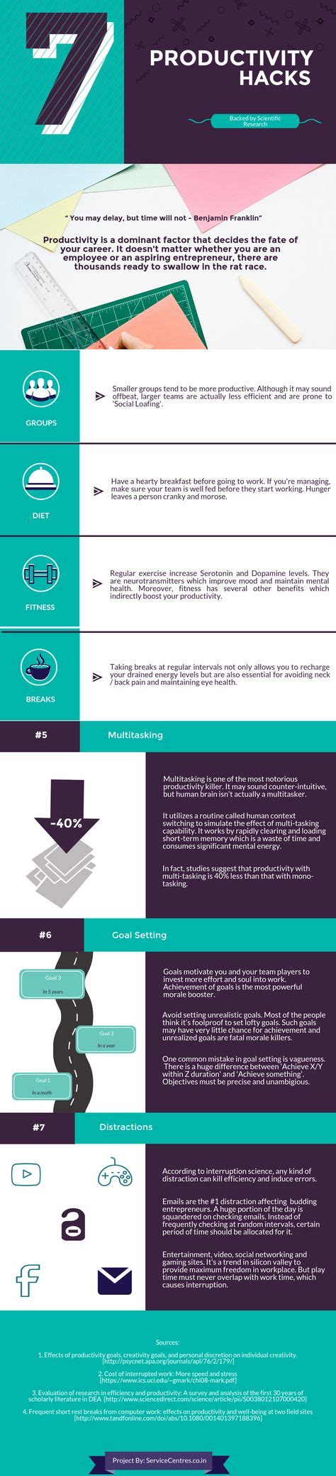 Palantir Gotham Screenshot Big Data Visualization App Design Layout Information Visualization