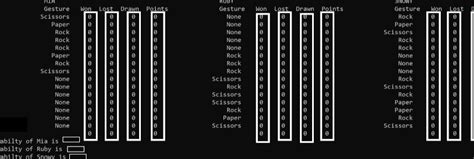 Solved Code Error From This Codeinclude Include