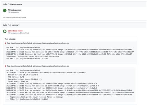 ` rerun fails` and ` junitfile` tests marked as failed even though