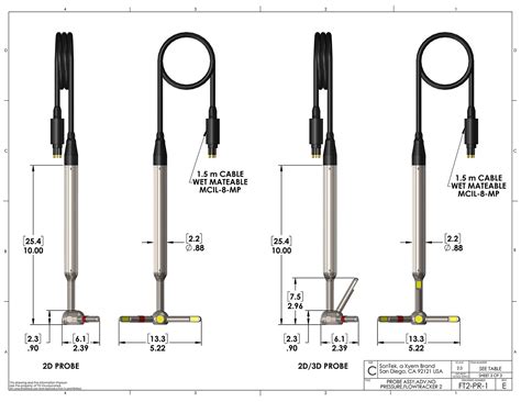 Home Adk Instruments