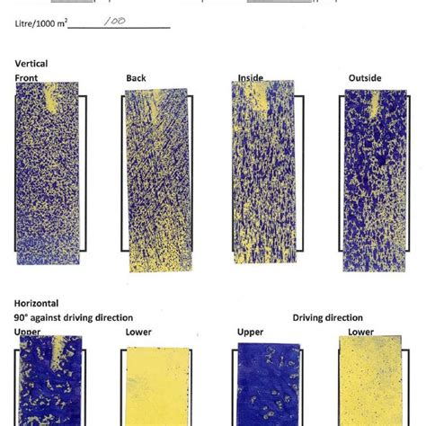 Messicks Validity Framework Messick 1989 Download Table