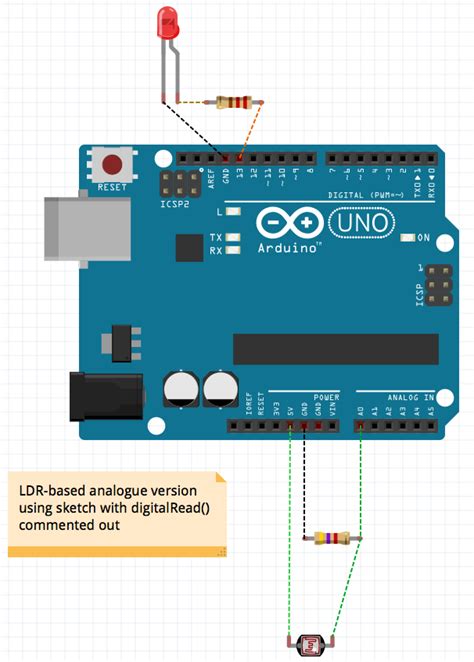 False Positives Only On Certain Power Source Sensors Arduino Forum