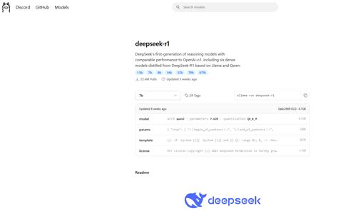 How To Self Host Deepseek Opensource Ai Models With Ollama And Docker On Ubuntu Linux