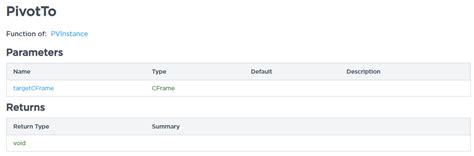 Eliminating Floating Point Or Getting Around It Scripting Support Developer Forum Roblox