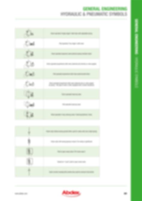 SOLUTION Hydraulic And Pneumatic Symbols Studypool
