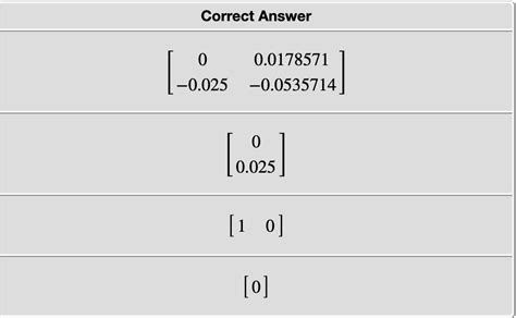 Solved NB Enter Matrices With Nested Square Brackets Chegg