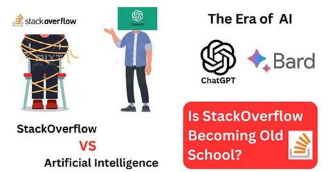 Mohamed Ezzat On Linkedin Stackoverflow Github Developercommunity