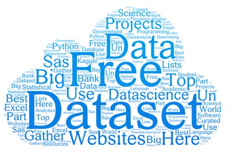 free datasets for machine learning and deep learning analytics yogi