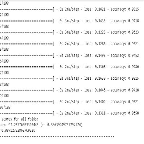 sample of last 10 epochs along with final accuracy and loss results