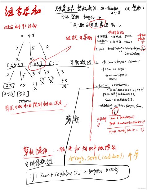 代码随想录算法训练day27leetcode39 组合总和、leetcode40 组合总和2、leetcode131 分割回文串 Csdn博客