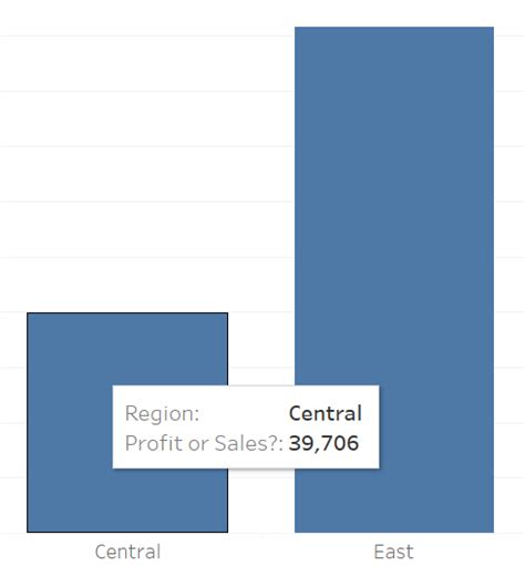 How To Create Dynamic Tooltips In Tableau The Data School