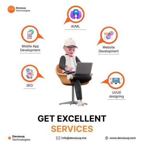 Devsouqtechnologies Mobileapps Ai Webdevelopment Seo Uiux Muhammad Ali Tahir